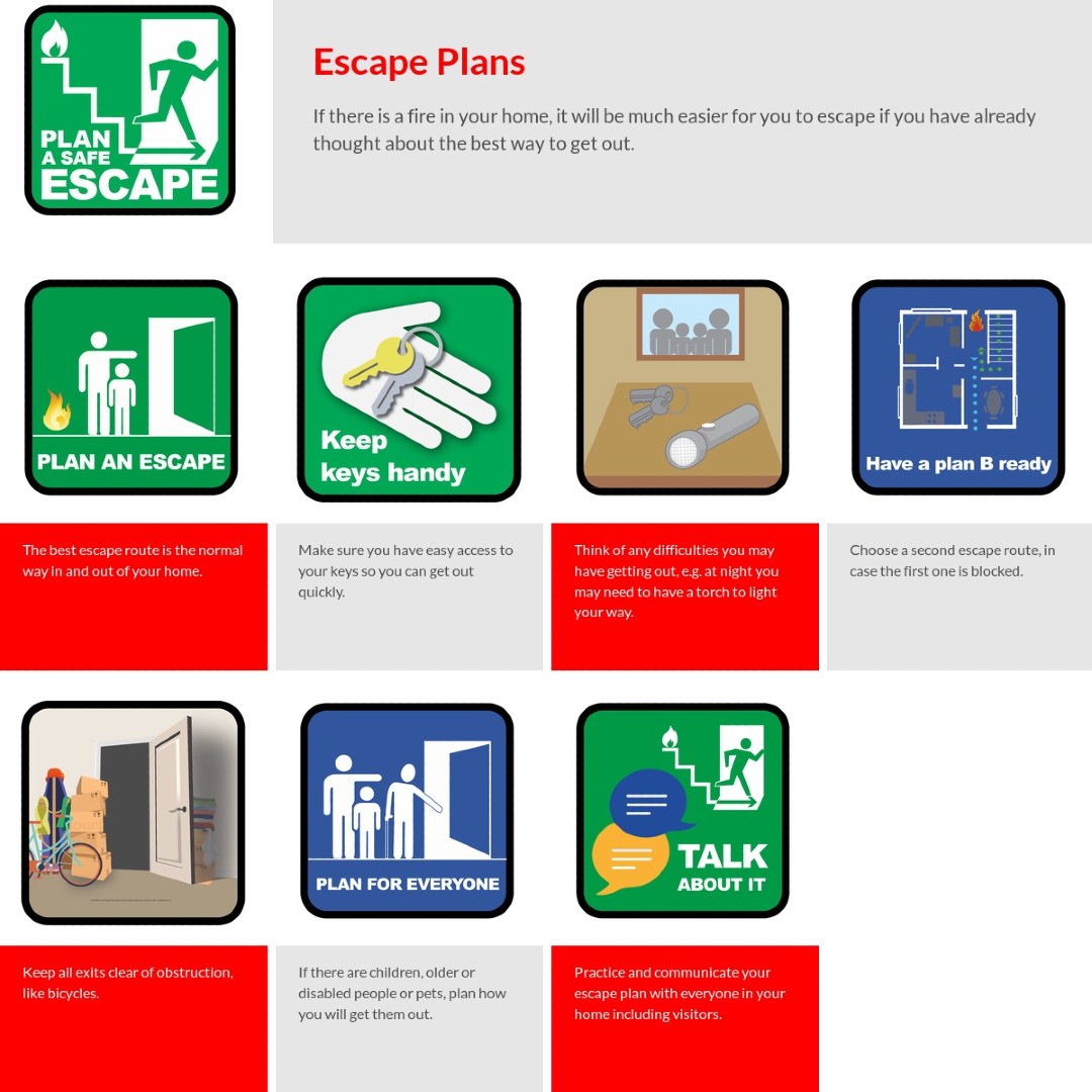 Fire safety in private housing | Students | Edge Hill University